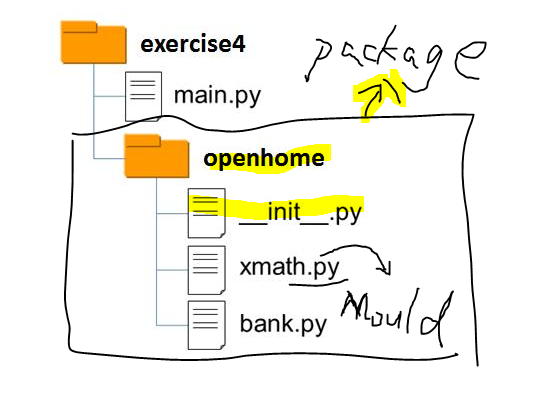 pythonlearn | p.p_githubpage